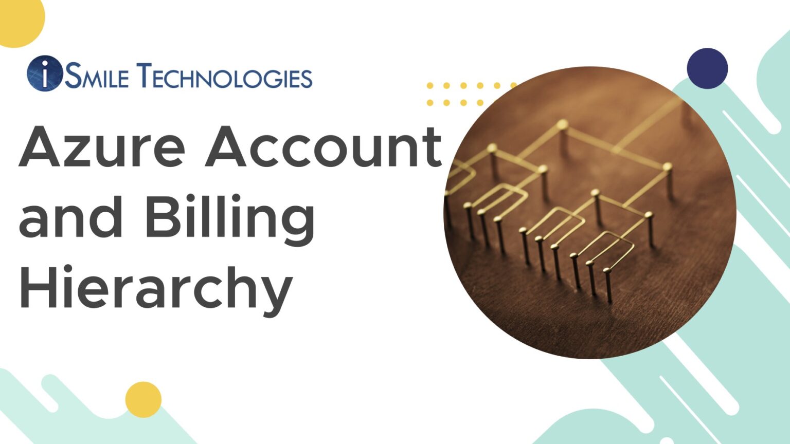 Azure Account and Billing Hierarchy - ISmile Technologies