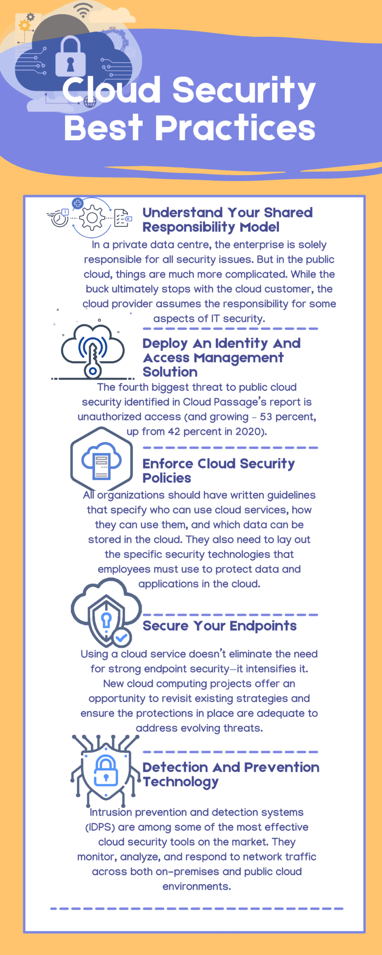 Complete Guide to Cloud Security Best Practices - ISmile Technologies
